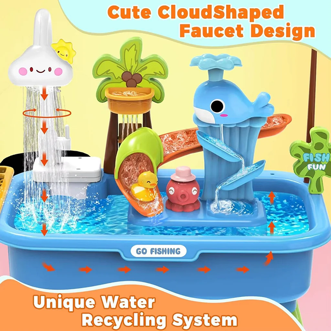 Kids Kitchen Sink Toy with Running Water | Vegetable Washing Basin Play ...